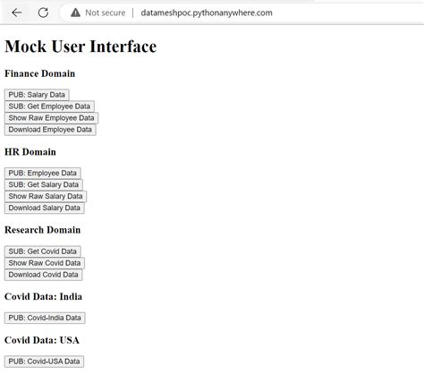 GitHub Psharm Data Mesh Architecture Using Google Cloud Platform