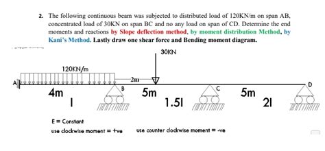 Continuous Beam Load Distribution Formula Home Design Ideas