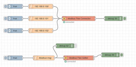how to use the modbus flex connector general node red forum