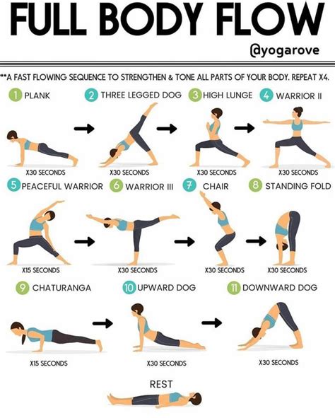 20 Minute Full Body Yoga Workout For Beginners Free Pdf Artofit