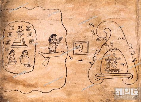 Aztec Codex Drawings