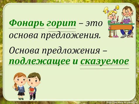Презентация Подлежащее и сказуемое основа предложения