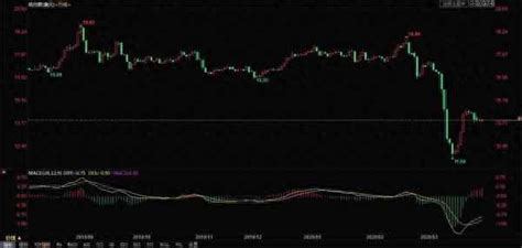 24小时白银价格实时走势图纸白银价格走势图今日最新消息 财经通告 华网