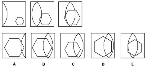 Learnfast Review And Tutorial Hub Learnfast Review And Tutorial Hub