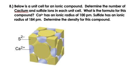 Below Is A Unit Cell For An Ionic Compound Chegg Com
