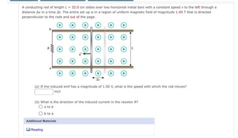 Solved A Conducting Rod Of Length L320 Cm Slides Over Two