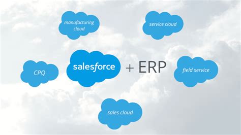 Manufacturing Erp On Salesforce What You Need To Know