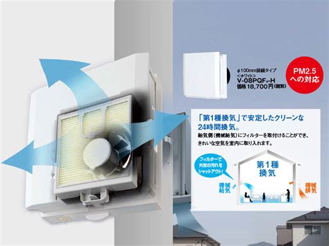 ーまたは 三菱重工 MITSUBI ガーデニングDIY工具 三菱電機 センターお