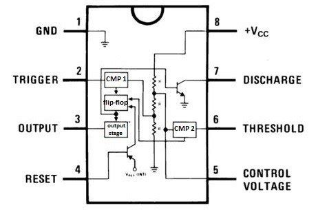 555 Timer In Different Modes Of Operation With Circuit Diagram