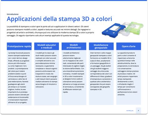 Guida Alla Progettazione Della Stampa 3d A Colori Xometry Pro