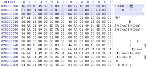Forensic Ntfs