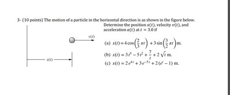 Solved Points The Motion Of A Particle In The Chegg