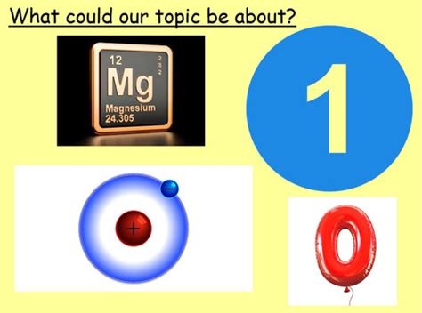 Gcse Aqa Chemistry C1 6 Structure Of The Atom Full Presentation And Resources Teaching Resources