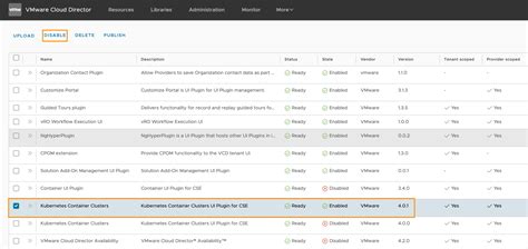 Upgrading Vcd Container Service Extension From 401 To 403