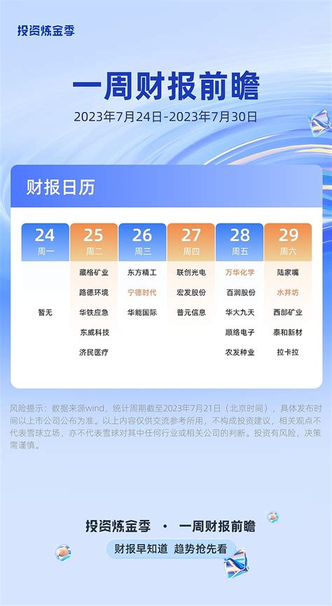A股半年报揭幕！宁德时代、万华化学、华能国际、西部矿业等率先释出一周财报前瞻 2023上半年业绩预告披露已告一段落，据wind统计，截至7月