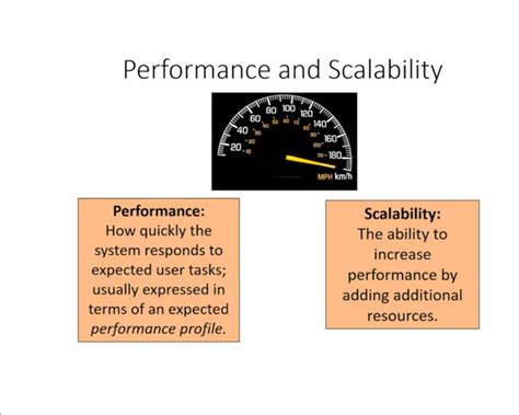 mbithi e on linkedin performance scalability sdet softwaretesting