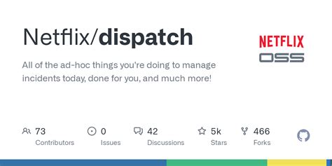 Dispatchsrcdispatchdatabasecorepy At Master · Netflixdispatch · Github