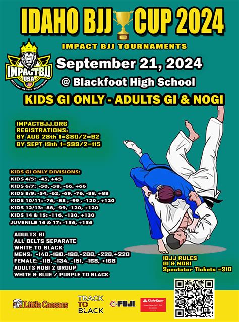 Impact Bjj Tournaments Idaho Bjj Cup 2024 Impact Bjj Tournament