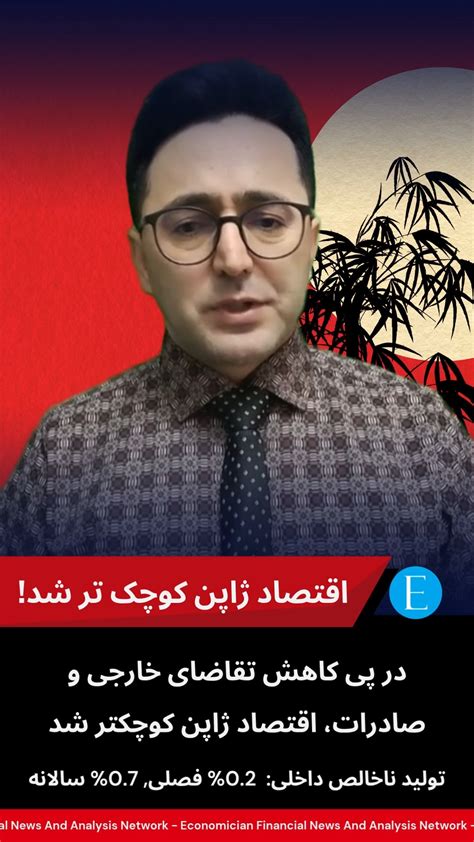 ‎شبکه خبری و تحلیلی اکونومیشن‎ ‎تحلیل هفتگی بازارهای مالی، هفته 20 ام