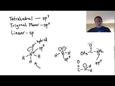 How Do You Know If An Atom Has P Orbitals