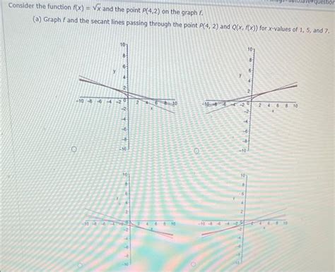 solved question consider the function f x vx and the