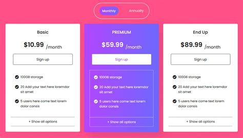 5 Best Elementor Pricing Table Plugins Monthlyyearly Toggle