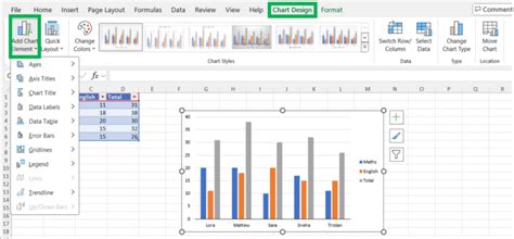 Inserting And Formatting Charts In Excel Can We Make Them Look Better