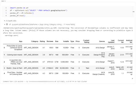 Getting Started With Databricks Codecademy