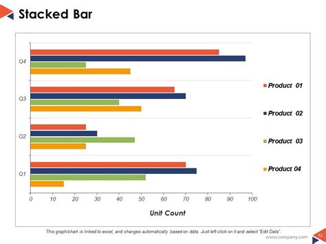 Expense Powerpoint Presentation Slides Presentation Graphics