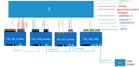 定时器计数器t1典例