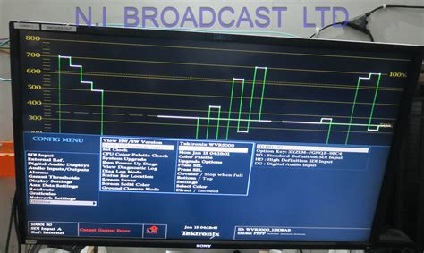 Tektronix Wvr5000 HDSDI SDI Rasterizer With Audio And HD Option N I Broadcast Ltd