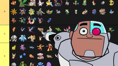 Ranking Generation 3 Pokemon YouTube