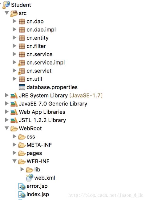 Javaweb的项目设计思路javaweb业务表的设计 Csdn博客
