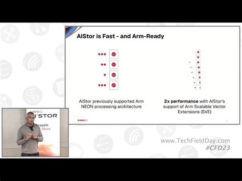 Free Video Minio Aistor S3 Express Api Nvidia Gds And Bluefield 3 Overview From Tech Field