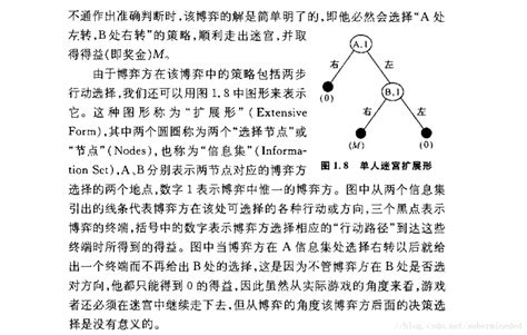 13 博弈结构和博弈的分类plutoaaa的博客 Csdn博客单人博弈