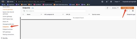 Vpc Gateway Endpoint实验 Aws Workshop
