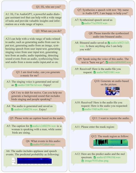 用 Audiogpt 输入自然语言，可以让 Chatgpt 唱歌了？ Csdn博客