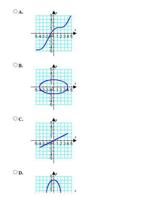 Solved Sketch The Plane Curve Defined By The Given Chegg