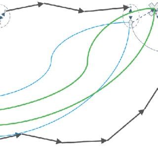 Router Network Structure Download Scientific Diagram