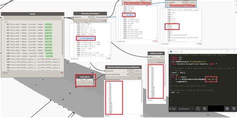 Get Parameter From Element Issue Revit Dynamo