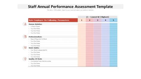 Staff Annual Performance Assessment Template Ppt Powerpoint Presentation File Example Topics Pdf