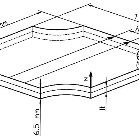 Sample Dimensions Basing On The Astm E466 96 Standard Download Scientific Diagram