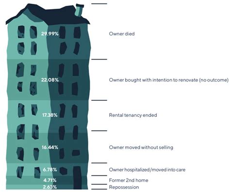 Anu Kasim Posted On Linkedin