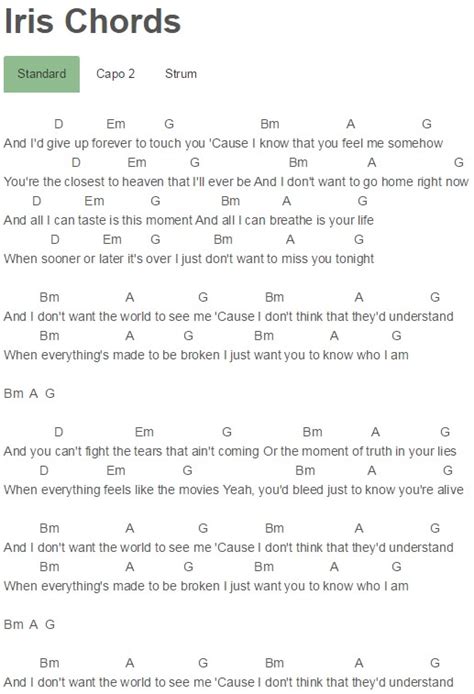 Iris Chords The Goo Goo Dolls Guitar Chords For Songs