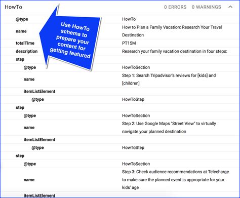 Four Tools To Better Structure Your Article For SEO And Usability