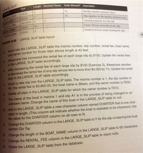 Solved I NEED THE COMMANDS TO QUESTIONS 1 12 Of The Chegg