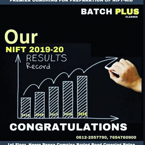 Batch Plus Classes Batchplusofficial • Instagram Photos And Videos
