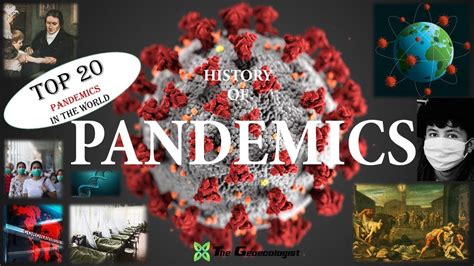 History Of Pandemics In The World Top 20 Pandemics By Dr