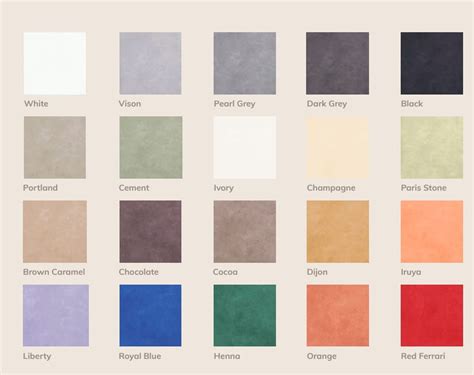 Unveiling The Spectrum Of Possibilities Exploring Colors And Textures