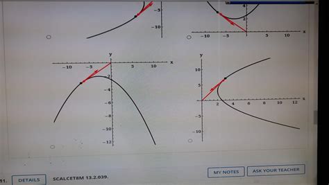 Solved Consider The Given Vector Equation R 0 • Pac 3 2